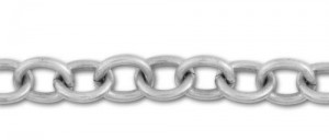 Different Types of Chain - Artbeads Blog